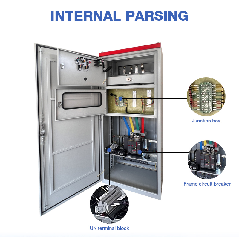 Understanding the Fundamentals and Applications of pv grid-connected ...